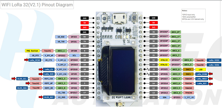Esp32 Lora V21 Without A Component Esp Arduinoesp8266esp32 Heltec Automation Technical 